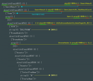 【PHP】JSONをjson_decodeしたデータの見かた・取得・表示方法｜オブジェクトと配列が入り混じっている場合